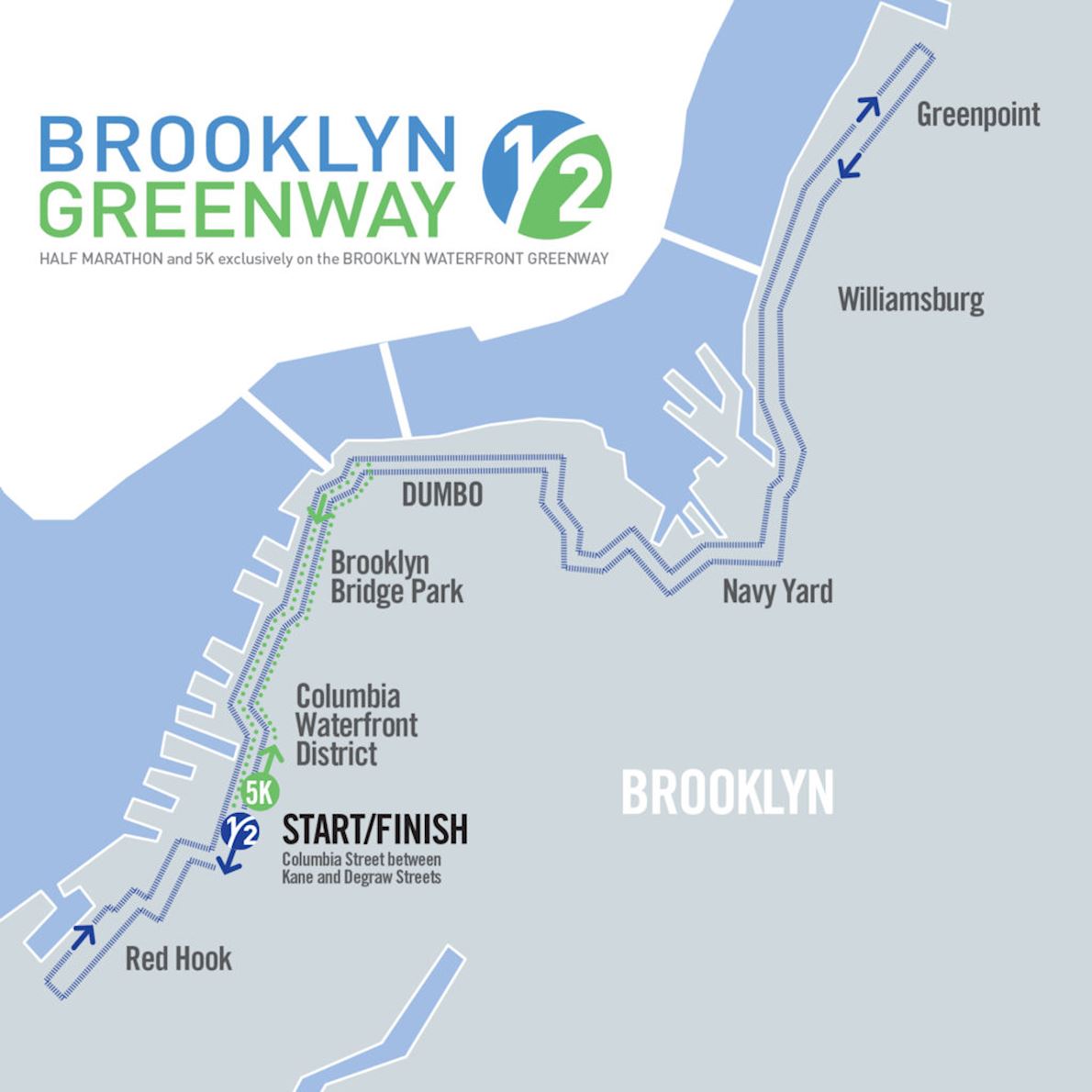 Brooklyn Greenway Half Marathon, 06 Oct 2019 | World's Marathons