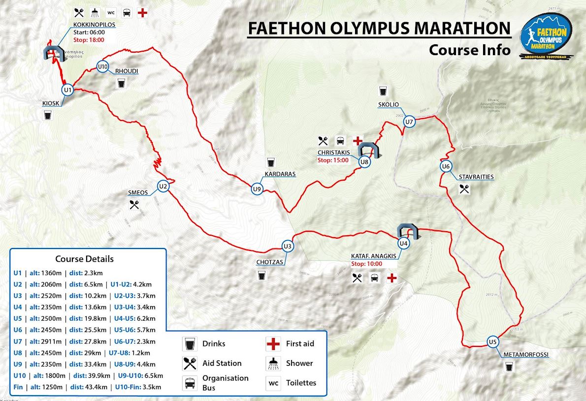 Faethon Olympus Marathon 44 km | World's Marathons