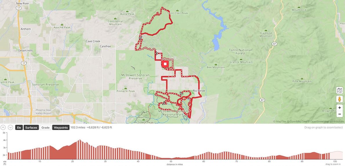 Belgian Waffle Ride Arizona, 28 2月 2026 | World's Marathons