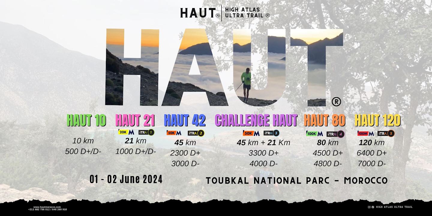 High Atlas Ultra Trail, 31 May-01 Jun 2024 | World's Marathons