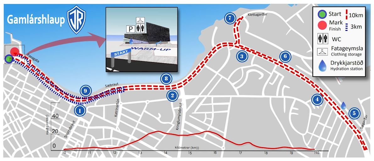 New Year's Eve Race Reykjavík, 31 Dec 2022 | World's Marathons
