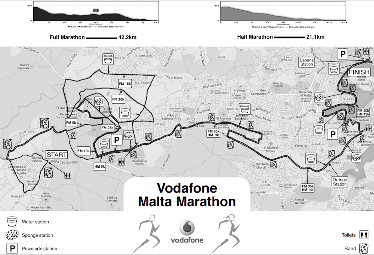 Malta Marathon Race Results - Mdina, Malta - 3/1/2020 - My BEST Runs ...