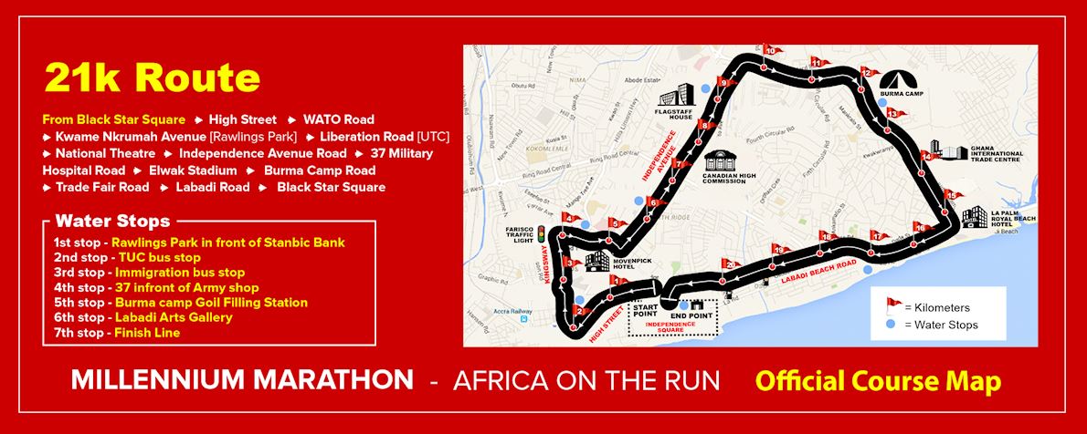 Millennium Marathon | World's Marathons