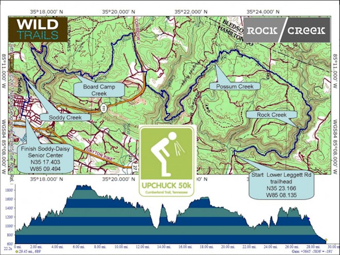 Upchuck 50K | World's Marathons